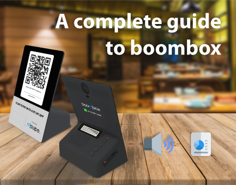 Mswipe Academy: All courses